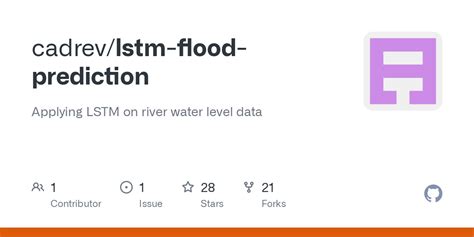 Github Cadrevlstm Flood Prediction Applying Lstm On River Water