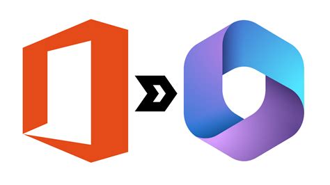 Transformasi Office Menjadi Microsoft Yudhi Id