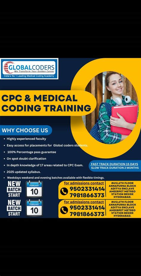 Global Coders Hyderabad