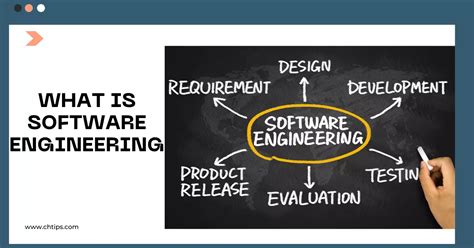 Top Differences Between Software Engineering And System Engineering