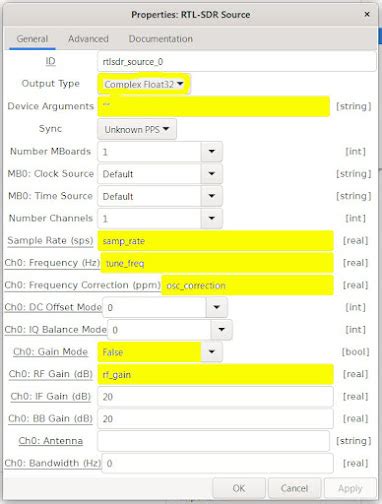 GNURadio Cookbook A Collection Of Recipies Ideas For GNU Radio Companion RTL SDR Radio