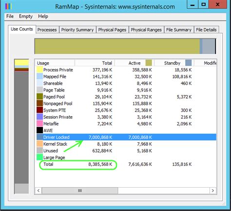 Understanding Hyper V Dynamic Memory Dynamic Ram
