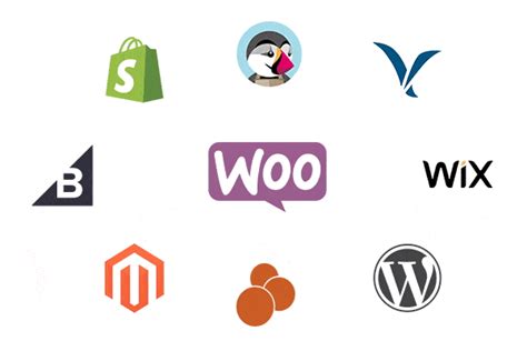Woocommerce Migration Services Cartknitter