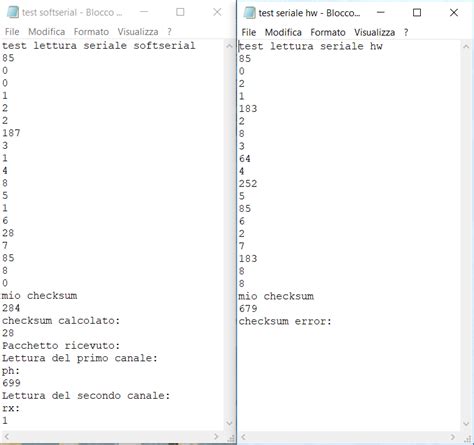 Comunicazione Seriale Arduino Mega Risolto Page 2 Software