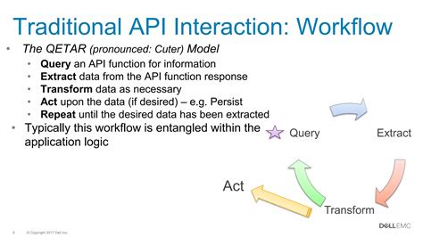 Lfapistrat17api Workflow Engine Awesome Ppt