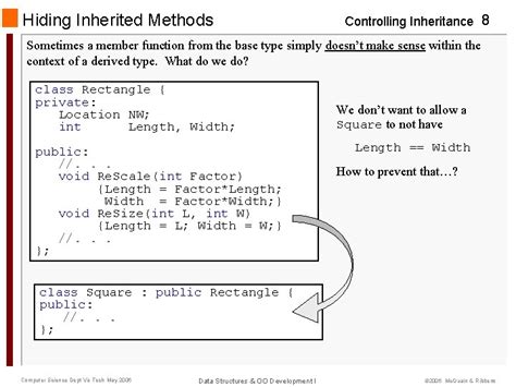 Inheritance Modes Controlling Inheritance 1 When Deriving A
