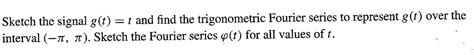 Solved Sketch The Signal G T T And Find The Trigonometric