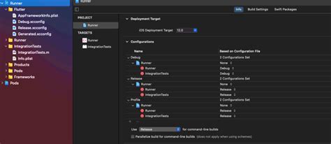 e2e ios documentation unclear · issue 48600 · flutter flutter · github