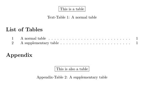Captions Two Different Table Labels TeX LaTeX Stack Exchange