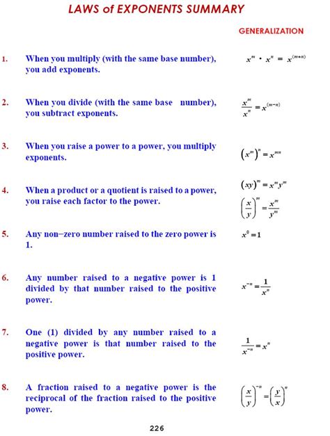 Lesson Laws Of Exponents Zero And Negative Exponents