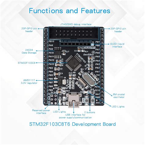 Ec Buying Stm32f103c8t6 Development Board Stm32 Ubuy Maroc