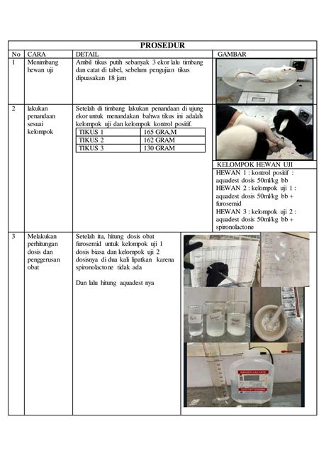 Solution Azriel Nugraha 191ff03041 3fa1 Prak Farmakoterapi Modul 2 Pengujian Aktivitas Diuretik