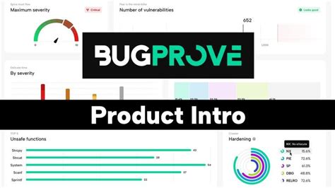 Lexington Soft On Linkedin Bugprove Product Intro