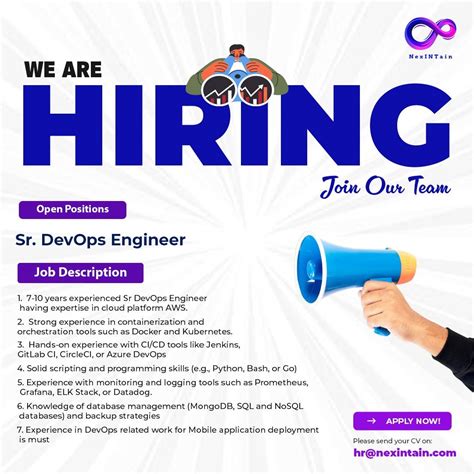 Devops Hiringalert Nextintain Techcareers Noidajobs Aws Kubernetes Devopsengineer