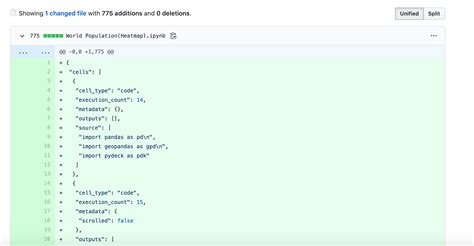 Jupyter Notebooks Cell Does Not Show Up · Issue 5481 · Jupyter