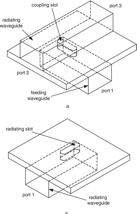 Figure 1 From Two Layer Slotted Waveguide Antenna Array With Broad