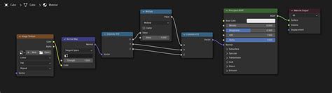 Weird Inverted Normal Map Issue Rblenderhelp