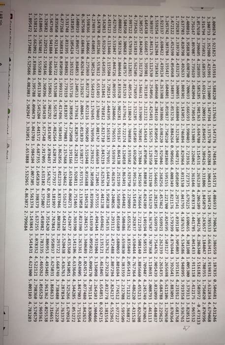 Solved In C Programming Please And Same Output