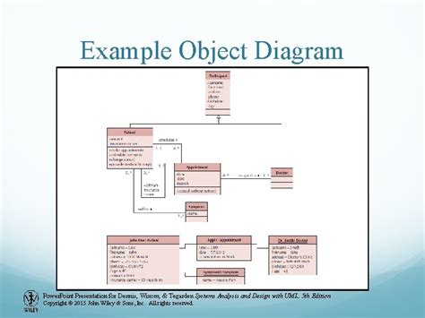 Chapter Structural Modeling Power Point Presentation For