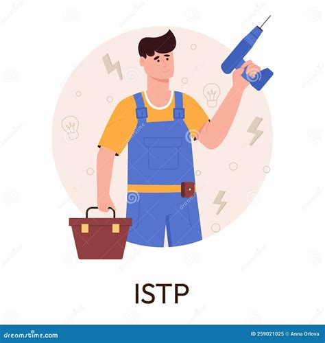 Istp Mbti Type Character With The Introverted Sensing Thinking