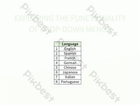 understanding the power of drop down menus a comprehensive guide excel template free download