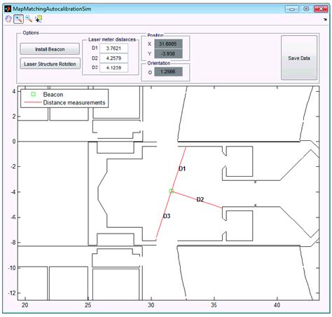 Matlab Gui That Emulates The Calibration System Download Scientific