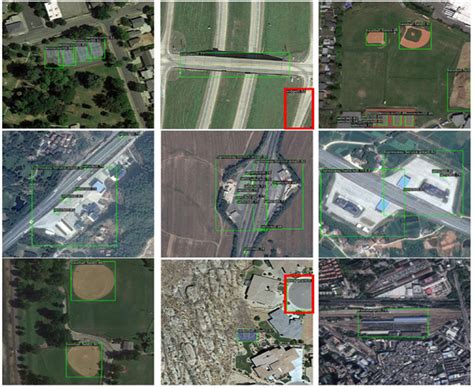 The Dior Datasets Visualized Test Results Using Different Algorithms