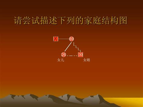 家庭结构图社会生态图word文档在线阅读与下载无忧文档