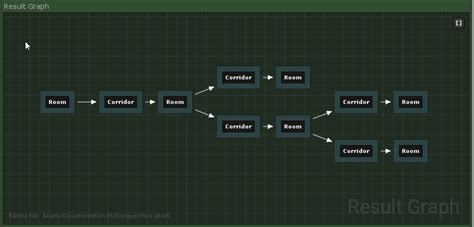 Design Snap Flow Graph Dungeon Architect For Unity