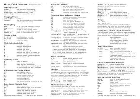 Octave Quick Reference Starting Octave Octave Start Interactive Octave Session Octavefile Run
