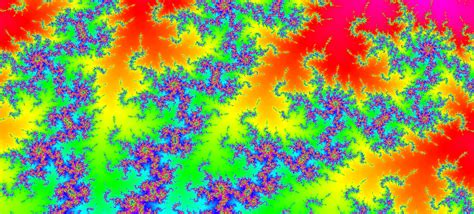 Mandelbrot And Julia Mathematical Visualization And Beauty Bits And