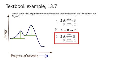 Module 2c Chemical Kinetics Examples Solutions Textbook Example 13 Which Of The