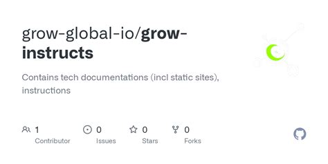 Github Grow Global Iogrow Instructs Contains Tech Documentations