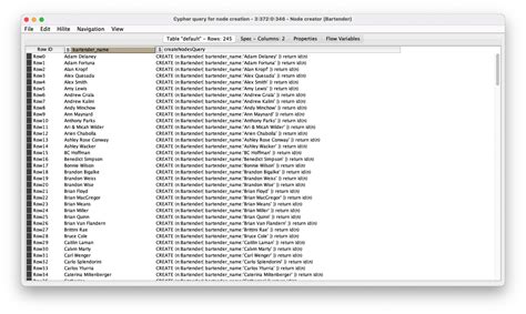 Explore Memgraph A Powerful Graph Database For Real Time Analytics Knime
