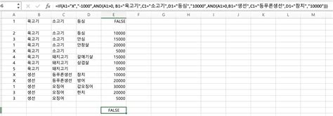 If And 다중조건 함수 질문드려요 오빠두엑셀