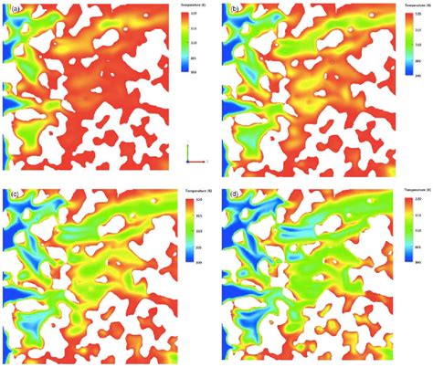 Figure 1 From Lattice Boltzmann Methods For Single Phase And Solid
