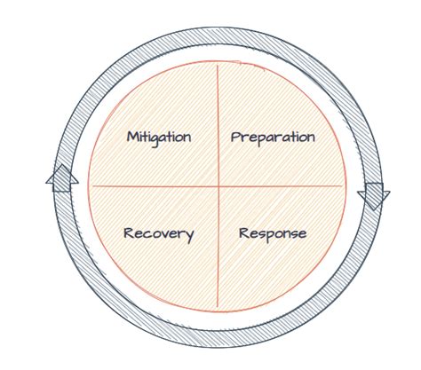 A Visitor Pattern Came Knocking