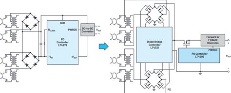 Poe Power Over Ethernet Circuit Diagram