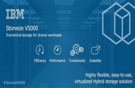 Giới thiệu giải pháp lưu trữ IBM IBM Storwize V V