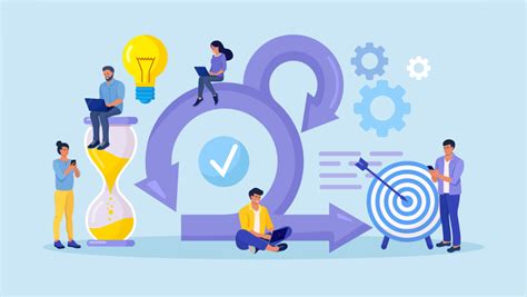 mastering agility the impact of agile plm in product development