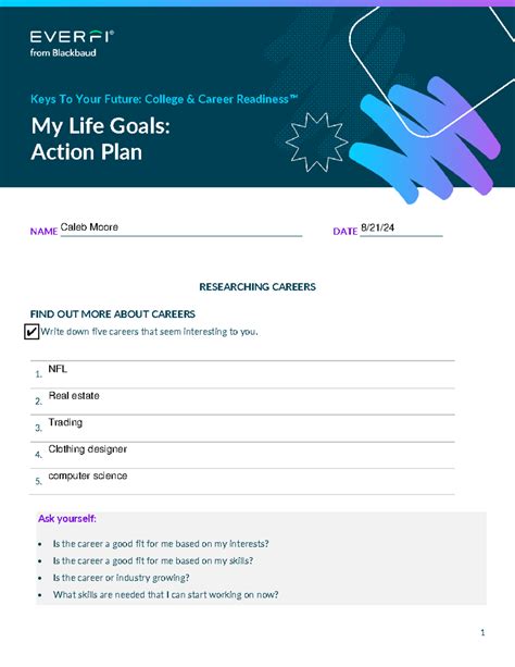 K2emem My Old Assignments My Life Goals Action Plan Keys To Your