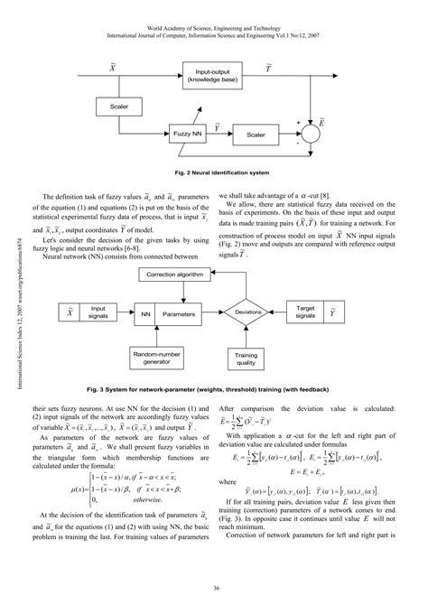 Identification Of Aircraft Gas Turbine Engine S Temperature Condition Pdf