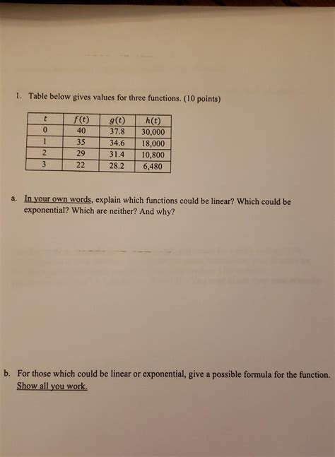 solved 1 table below gives values for three functions 10