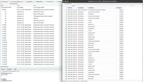 Making Json Files More Useable Rlanguage
