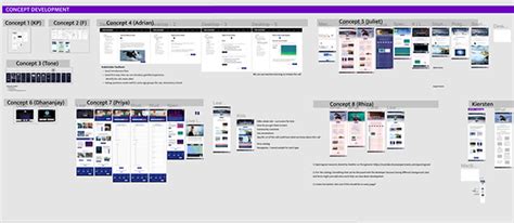 Orcasound Learning Interface Web App Uxui Design On Behance
