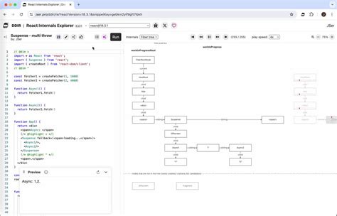 jser dev on linkedin added the shaku button on react internals