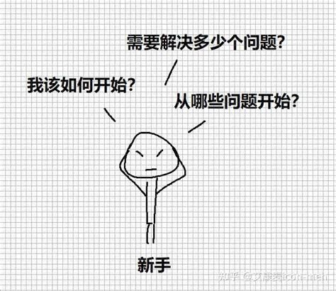 大一如果刷leetcode该怎么学 知乎 大一如果刷leetcode该怎么学 知乎