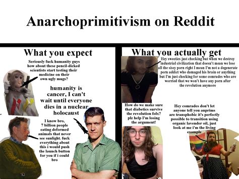 30 Best Rneoluddistrevolution Images On Pholder Porn Is Bad Hot Take