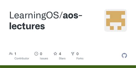 GitHub LearningOS Aos Lectures