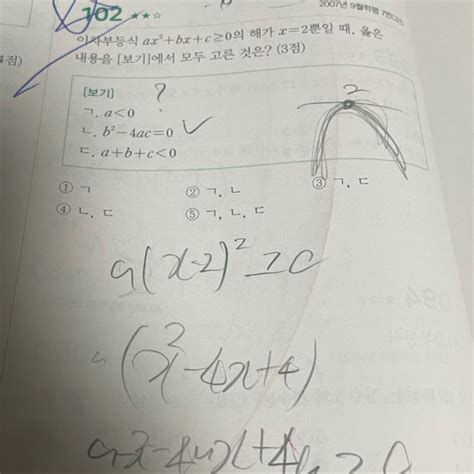 이차 함수 그래프 지식in